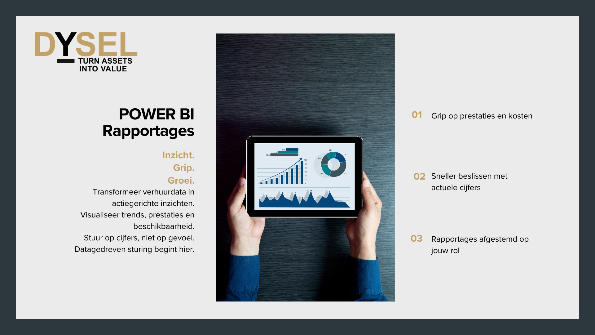 Power BI rapportages: 3 krachtige inzichten voor verhuur